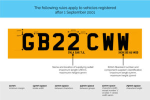 A Guide to UK Number Plates | Reg Plate Laws & Customisations